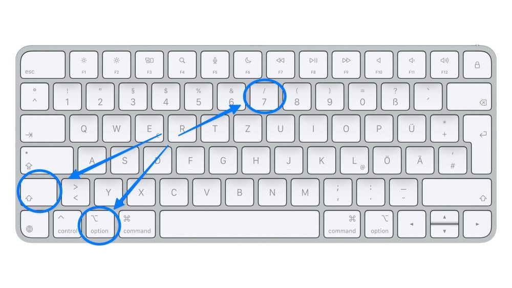 Backslash auf dem Mac: So klappt’s! – helmschrott.de